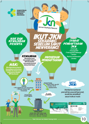 Program Jaminan Kesehatan Nasional (JKN) - Badan Kebijakan Pembangunan Kesehatan | BKPK Kemenkes